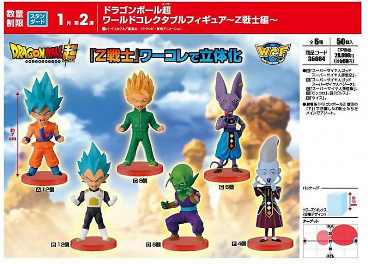 WCF Z-Team : Nouvelles figurines Dragon Ball